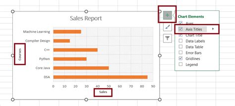 How To Change Chart Style In Excel GeeksforGeeks