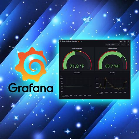 Create Jaw Dropping Dashboards Using Grafana On A Raspberry Pi Lowendbox