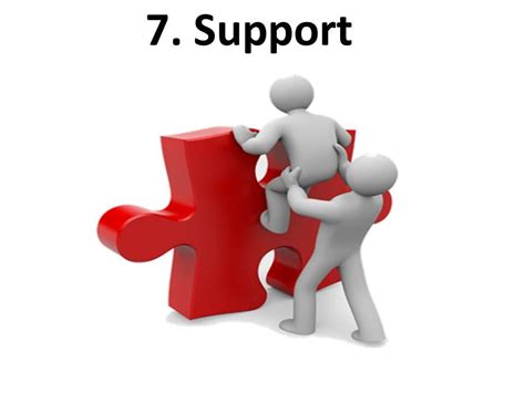 Clause 7 And 8 Understanding Iso 27001 Part 5