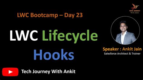 Lwc Bootcamp Day 23 Lwc Lifecycle Hooks Youtube