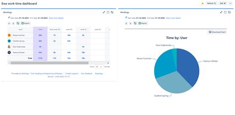 Time Tracking Report For Team Managed Projects