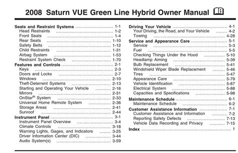 2008 Saturn Vue Dashboard Warning Lights