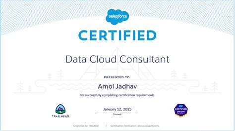 Amol Jadhav On Linkedin Salesforce Datacloud Certification Success Professionalgrowth 30
