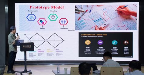 “新工科·新设计”系列讲座第四十六、四十七期：分析or现象：设计研究哲学路向 And 设计研究方法应用 基于设计战略与管理课程的教学分享 湖南大学艺术与设计实验教学中心