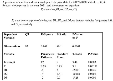 Solved ALL WORK AND CALCULATIONS MUST BE SHOWN FOR EACH Chegg Com