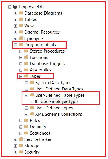 Bulk Insert Update In C Using Stored Procedure Dot Net Tutorials