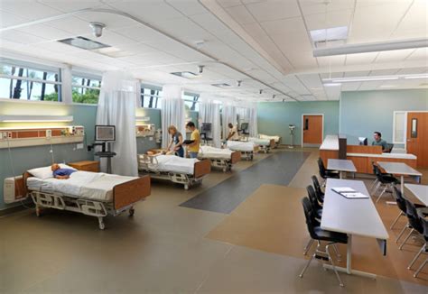 Designing Simulation Labs For Better Patient Care Whole Nurse Catalog