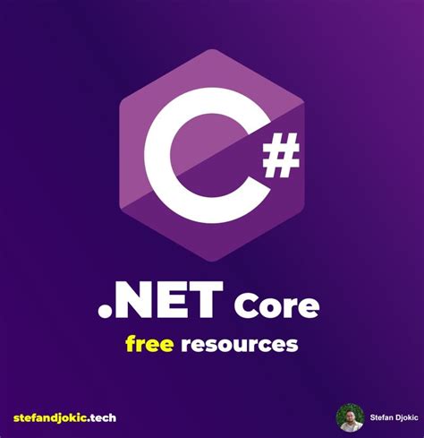 Stefan Đokić On Linkedin Dotnet Dotnetdeveloper Softwaredevelopment Softwareengineering