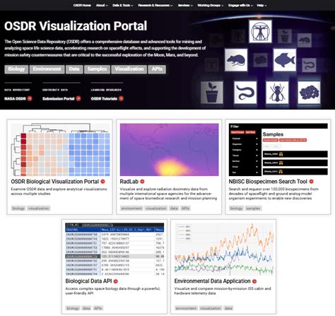 Osdr Data Repository Portal Login Nasa