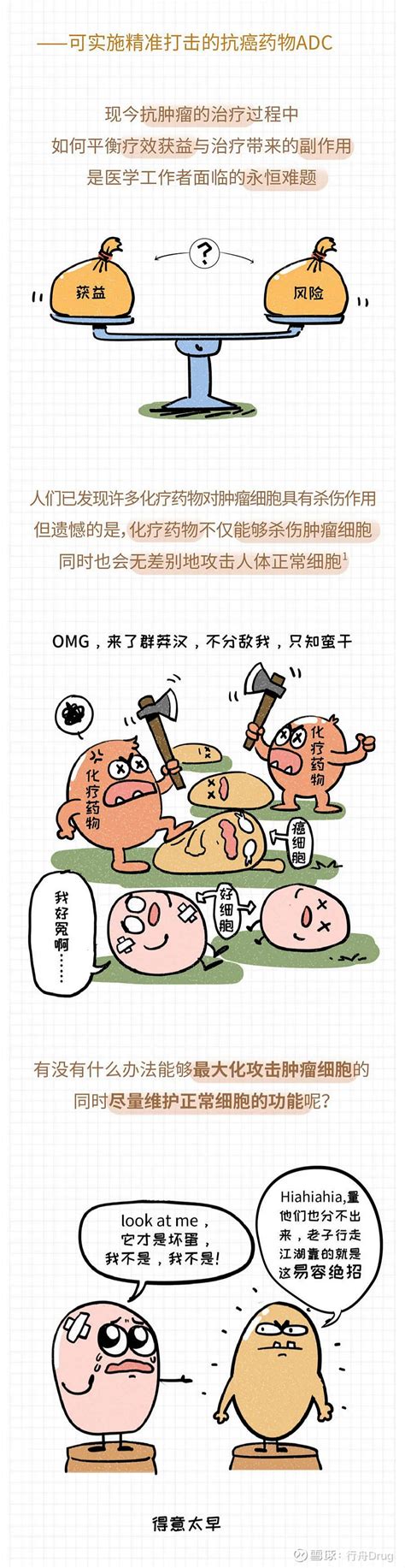 一图读懂 Adc类药物 点击上方的 行舟drug 添加关注 在化疗、靶向和免疫时代之后，以细胞毒性药物和靶向单抗偶联成药的adc型药物以卓越 雪球