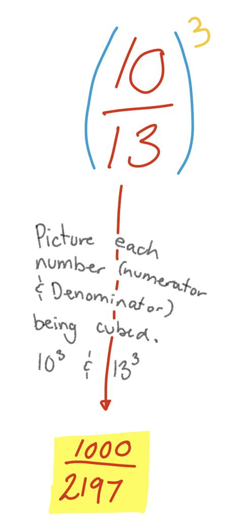 Fractions As Bases Rachel S School Blog