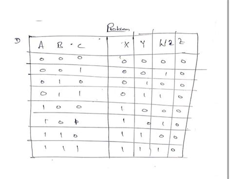 Solved Implement The Circuit In Multisim Using A Decoder And
