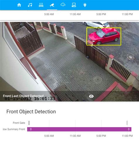Stuck On Custom Element Doesnt Exist Need Help Frontend Home Assistant Community