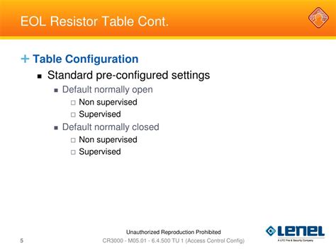 Ppt Advanced Access Control Course 3000 Powerpoint Presentation Free Download Id 2202637