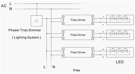 How To Wire Led Strip Lightsdiagram Included Ledyi Lighting