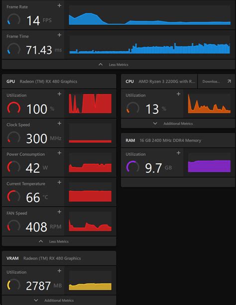 why isn t the clock speed boosting my gpu is stuck at 300mhz with 100