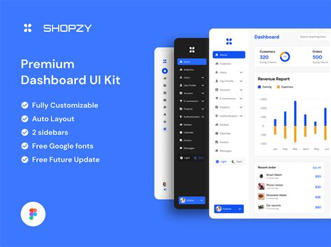 Saas Admin Dashboard Ui Kit By M Ali On Dribbble
