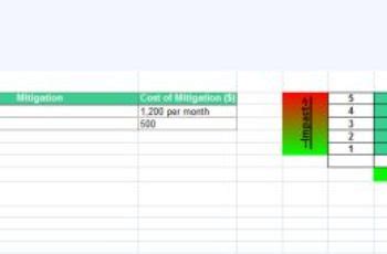 Agile Status Report Best Guide To Do Agile Project Reporting Template Sumo