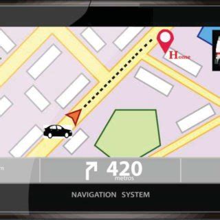 GPS Navigation System In The Vehicles Download Scientific Diagram
