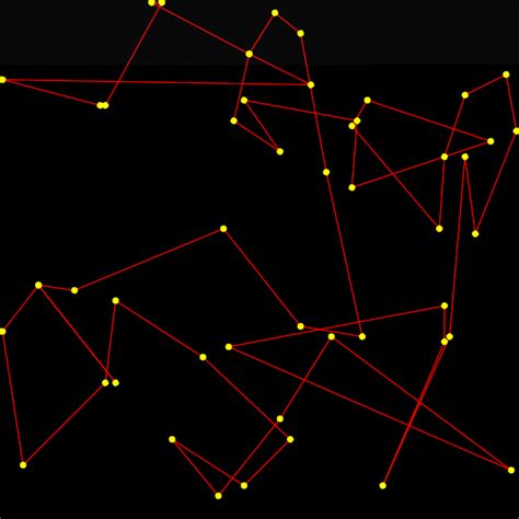 Agentscript Agent Based Modeling In The Browser