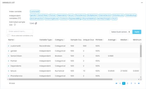 How To Build A Clustering Model A Comprehensive Guide Analyzr