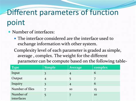 Metrics For Project Size Estimation Pptx