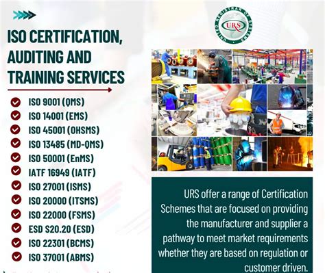 Basheer Al Salem On Linkedin Isocertificationbody Quality