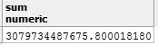 Aggregate Functions In SQL DataCamp