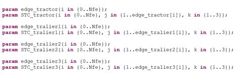 Impossible Deduced Bounds Support Ampl Discourse