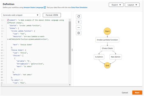 Getting Started With AWS Step Functions With Hands On GoLinuxCloud
