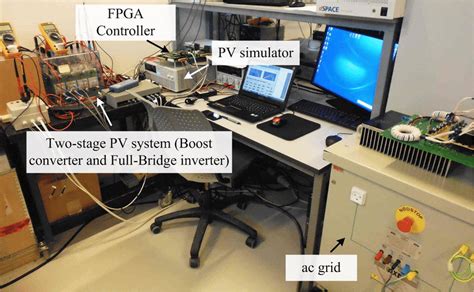 Experimental Setup Of The Two Stage Grid Connected Pv System Download Scientific Diagram