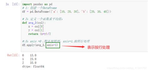 （九）apply自定义函数pandas Apply自定义函数 Csdn博客