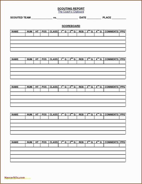 Pci Security Policy Template Free Of Download Pci Dss Policy Template Free Template Design