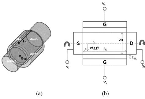 D Mosfet Schematic Diagram Circuit Diagram