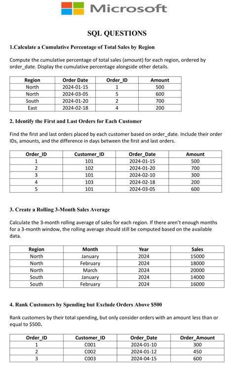 Microsoftsql Sqlinterview Dataengineering Sqlqueries Dataanalytics