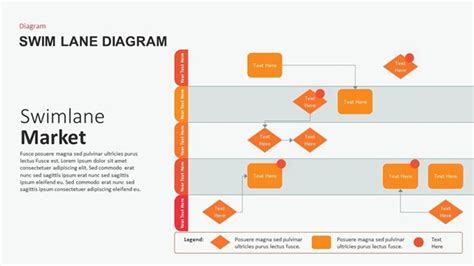 Swimlane Diagram A Guide To Untangling Hurdles