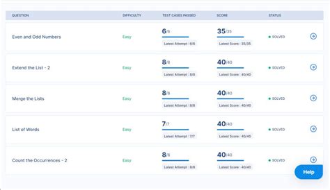 Sushmitha Samudrala On Linkedin 47day Tuple Recursions Lists Python 50days Consistency