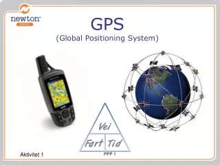 Ppt Gps Global Positioning System Accuracy And Precision