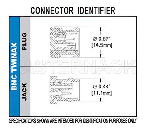 Bnc Twinax Jack Connector Crimp Solder Attachment For Rg108 78 Ohm Twinax