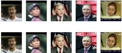 Autoencoders Enhancing Image Resolution