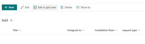 Sharepoint Site Content Does Not Display A Sharepoint List Microsoft Qanda