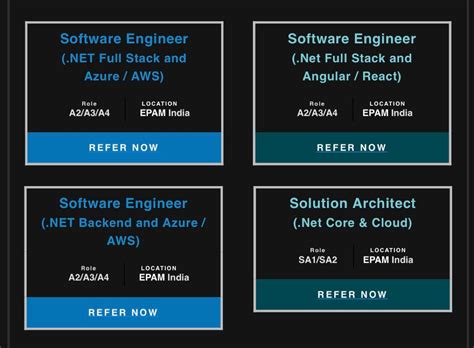venkata kankanala on linkedin softwareengineer dotnetdeveloper