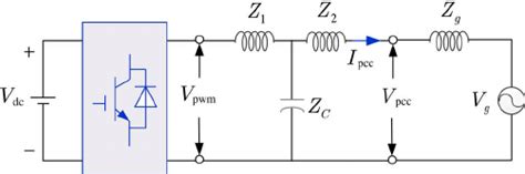 Single Phase Pwm Inverter Download Scientific Diagram