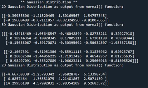 Normal Gaussian Distribution With Python SourceCodester