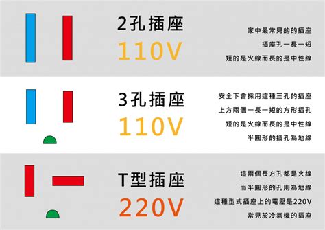 Ln反接是甚麼一篇文讓你快速了解中火反接的影響 鷹眼驗屋