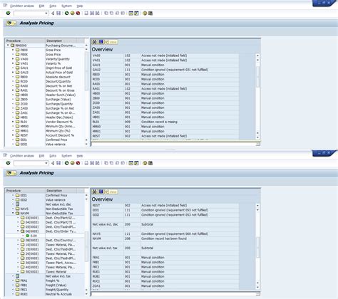 How Condition Value Is Being Determined In Po Sap Community