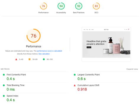 25 Fastest Woocommerce Themes For Your Business 10web