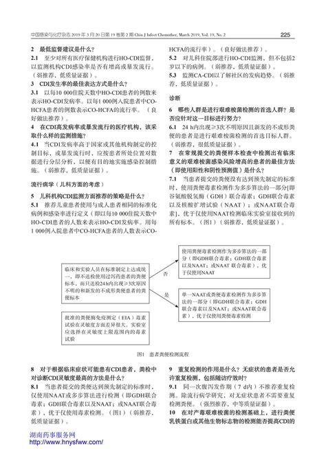 成人和儿童艰难梭菌感染临床实践指南 年美国传染病学会和美国医疗保健流行病学学会更新版 指南规范共识 资讯中心 湖南药事服务网