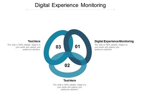 Digital Experience Monitoring Ppt Powerpoint Presentation Ideas Slides Cpb