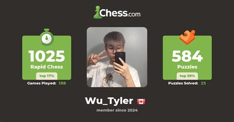Wu Tyler Chess Profile